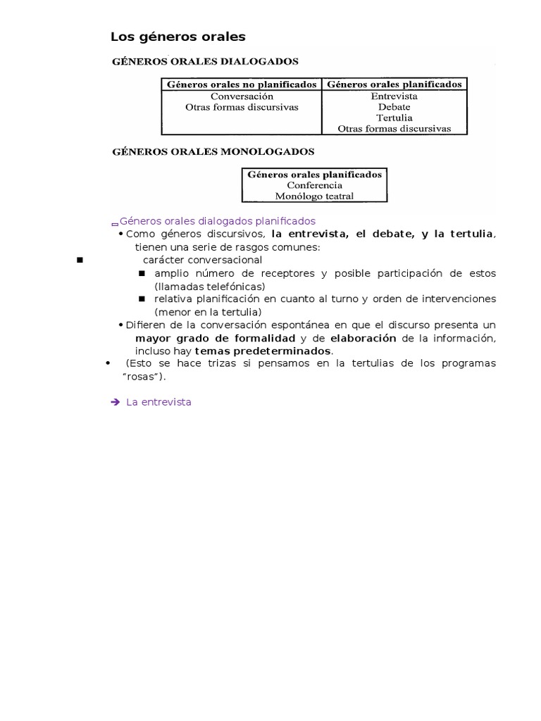 Los Géneros Orales | PDF | Conversacion | Lingüística
