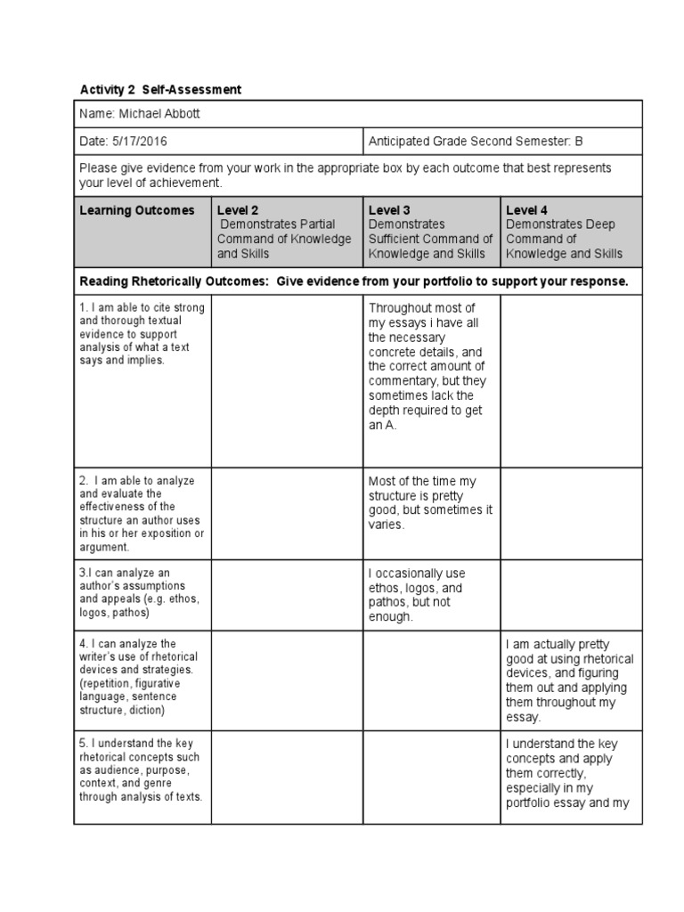 Self-Assessment of Rhetorical Skills | PDF | Essays | Logos
