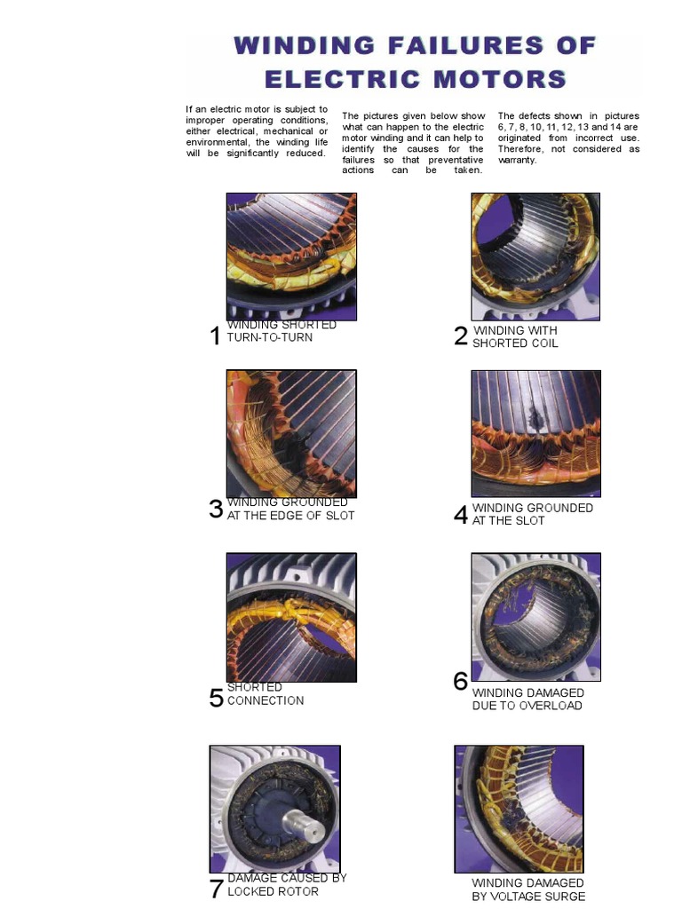Winding Failures | PDF | Power (Physics) | Electromagnetism