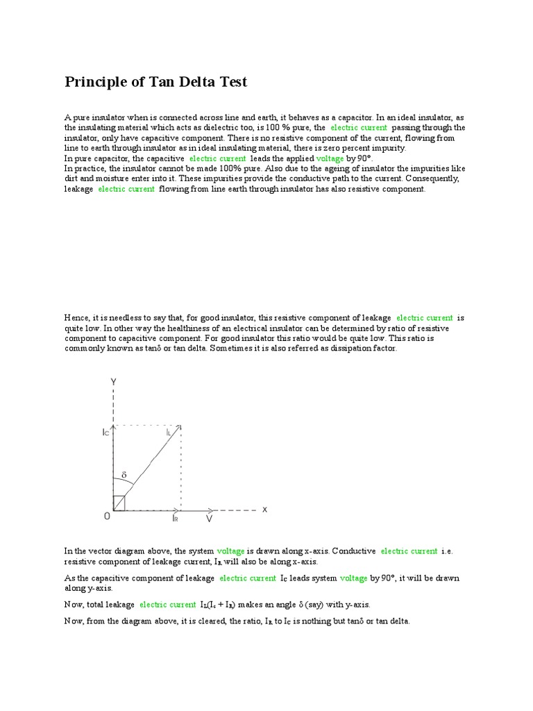 Principle of Tan Delta Test | Capacitor | Insulator (Electricity)