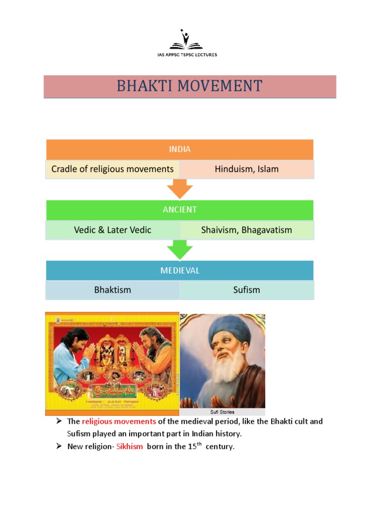 Bhakti Movement | Bhakti | Bhakti Movement