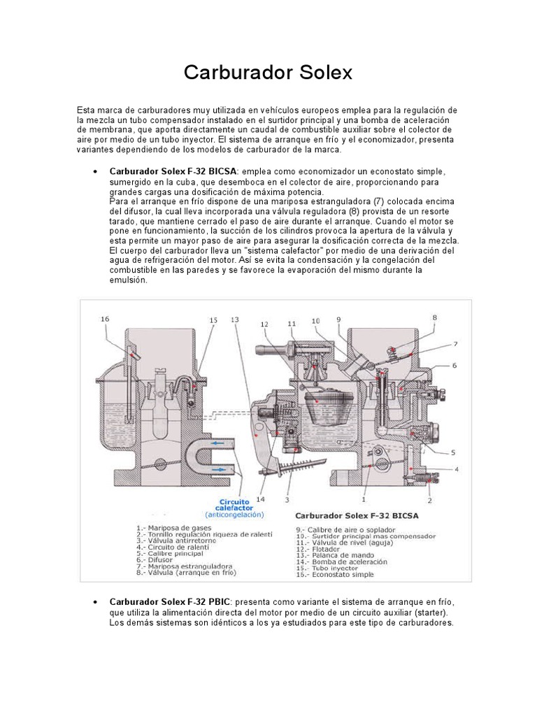Carburador Solex | PDF | Carburador | Acelerador