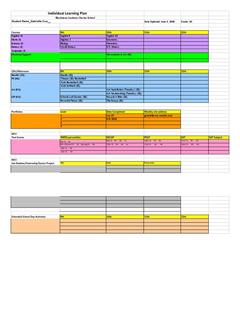 Ilp Template-Gabrielle - Ilp Template | PDF | Science & Mathematics