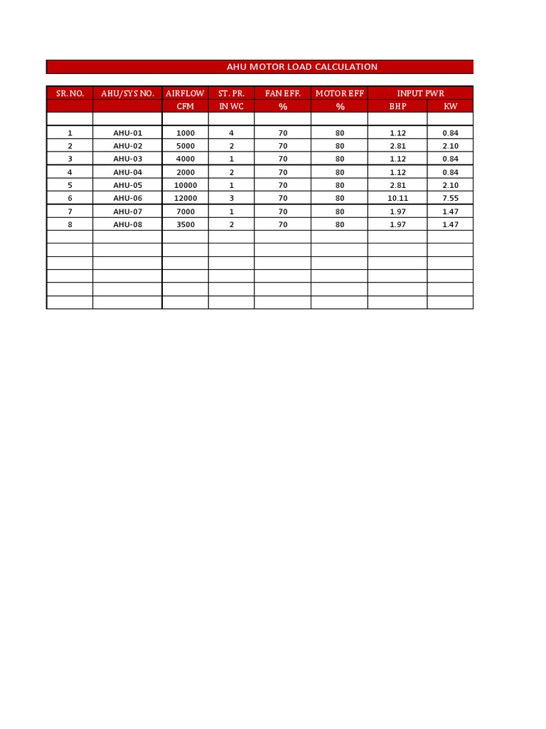 AHU Motor Calculation Sheet | PDF | Nature