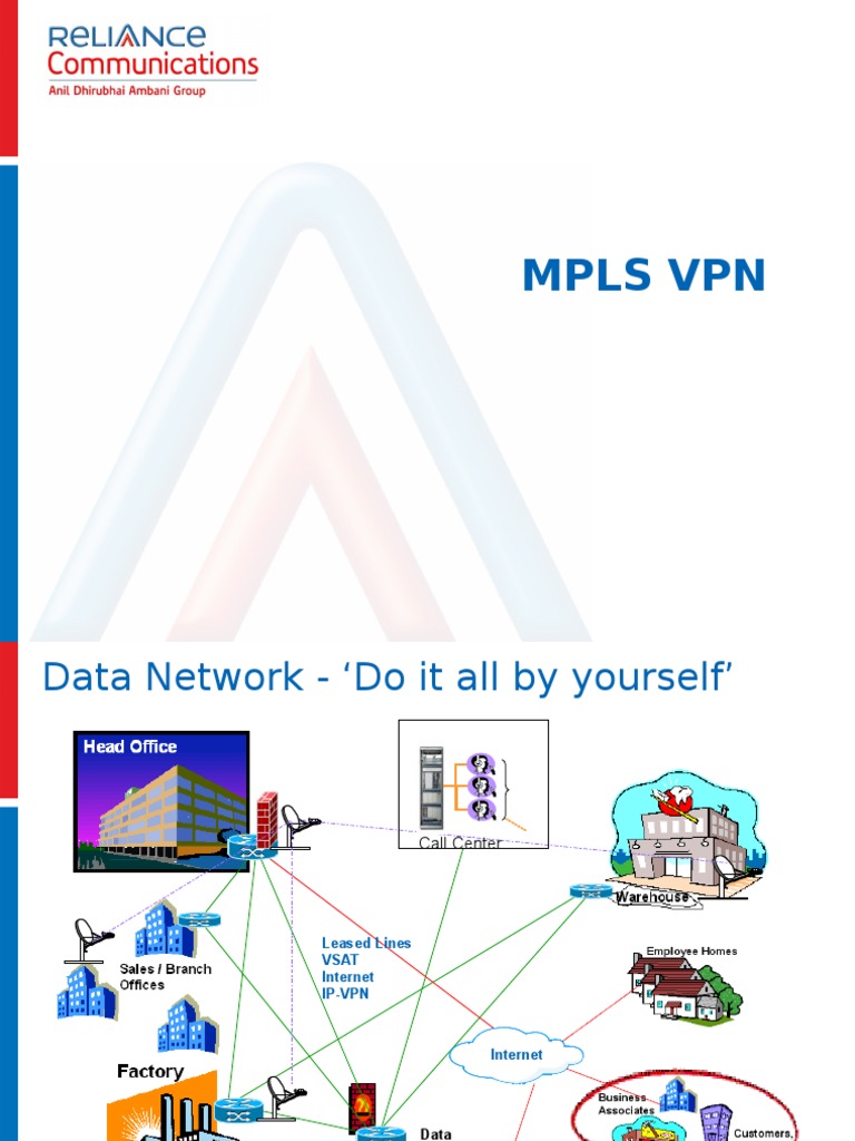 MPLS VPN - Product Presentation | PDF | Multiprotocol Label Switching ...