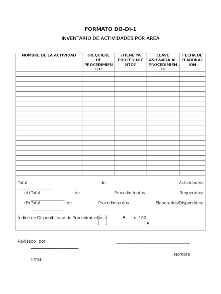 Formatos Disciplina Operativa Dodi | PDF | Calidad (comercial) | Science