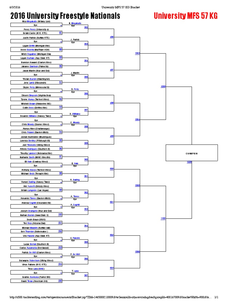 University Nats Brackets | PDF