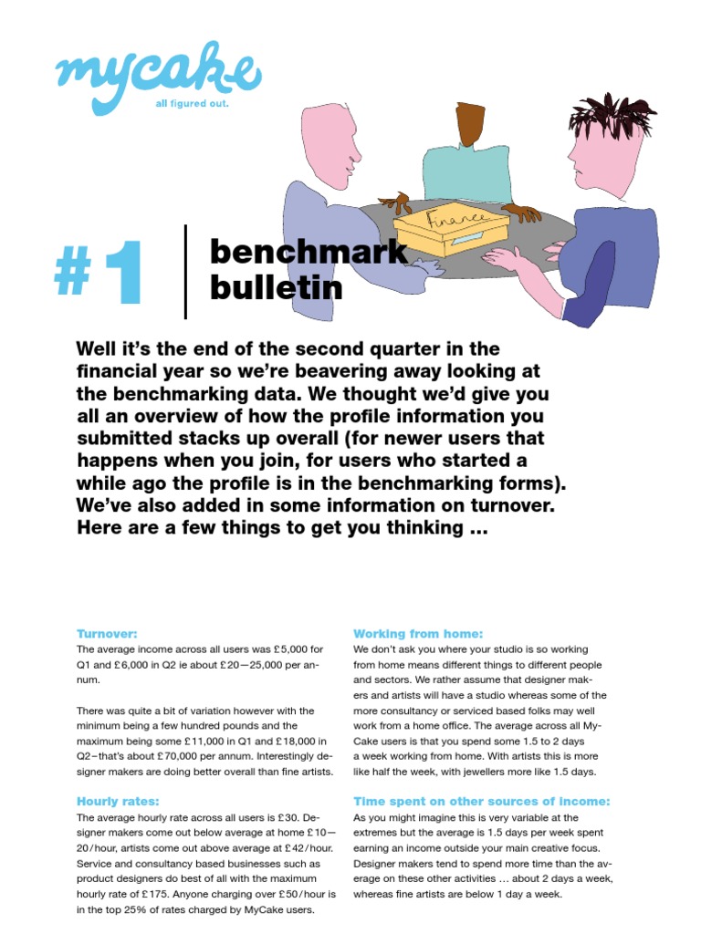 My Cake Benchmark #1 | PDF | Economies | Business
