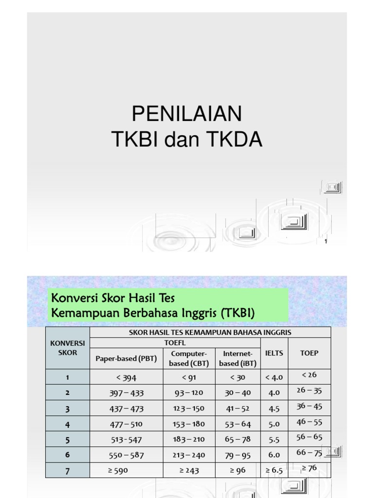 Konversi Skor TKBI dan TKDA | PDF