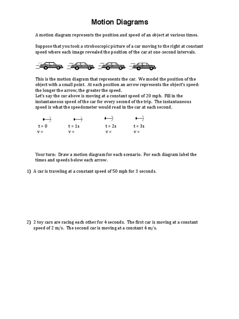 08 - Motion Diagrams | PDF | Speed | Vehicles