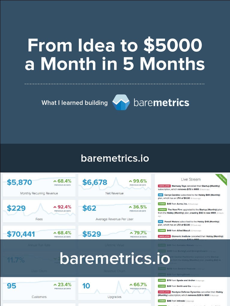 Idea To 5k Dollar | PDF
