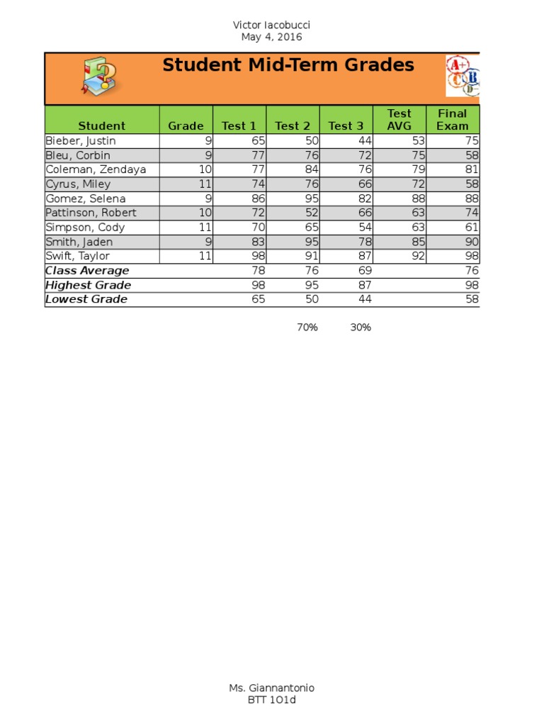Grades Assignment | PDF
