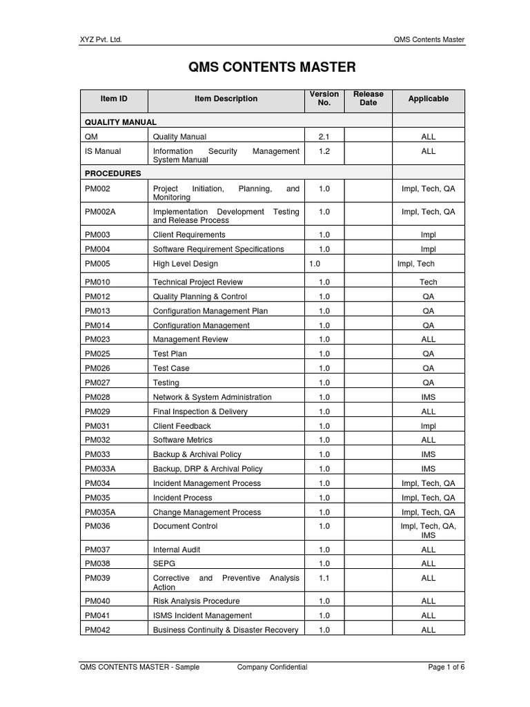Qms Contents Master - Sample | PDF | System Administrator | Information ...