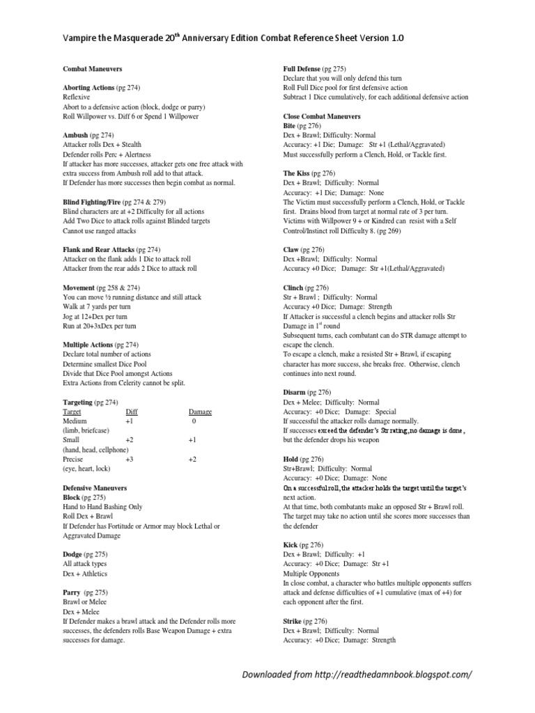 V20 Reference Sheet-Signed | PDF | Firearms | Projectile Weapons