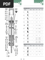 Cable Tray Weight Per Meter | PDF
