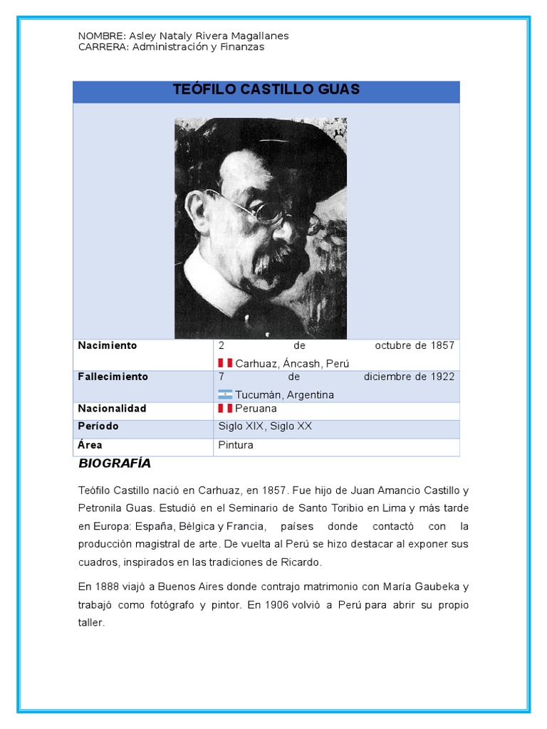 Teófilo Castillo Guas | PDF | Artes (general) | Personas