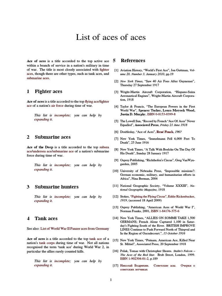 List of Aces of Aces | PDF | Flying Ace | Creative Commons License