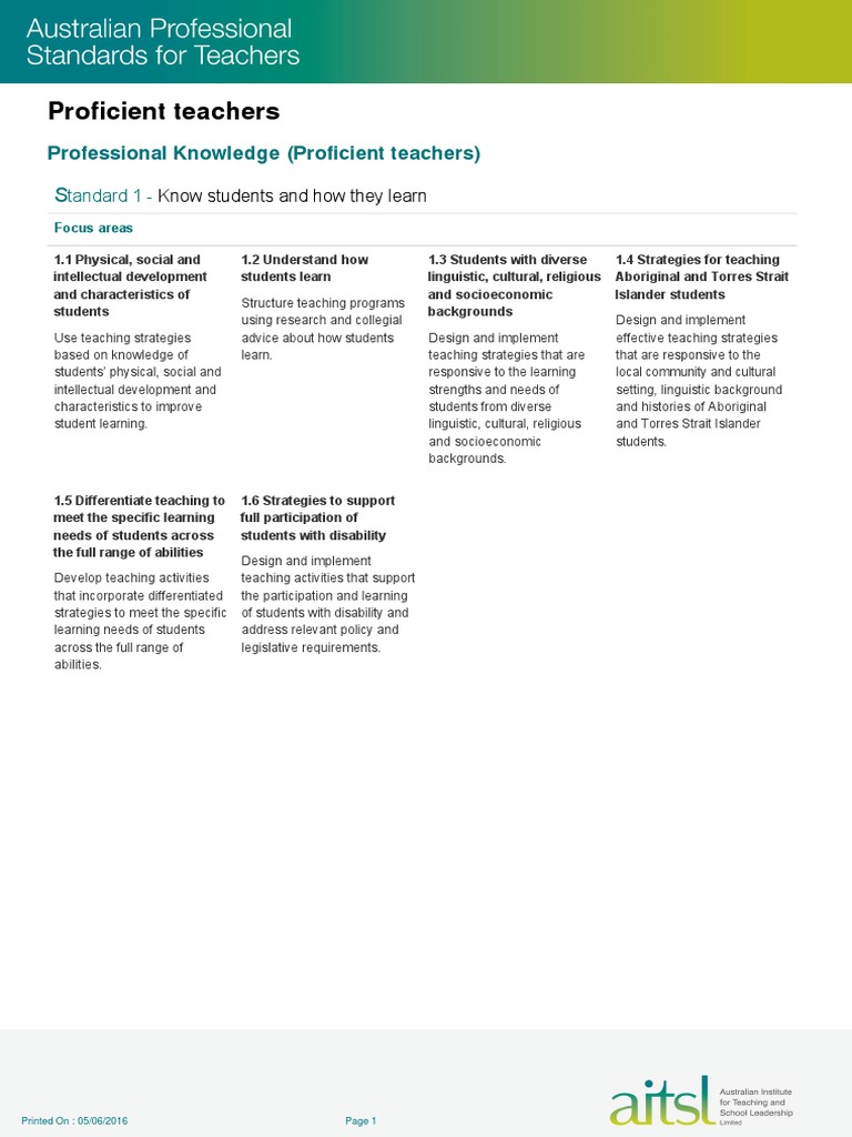 Proficient Teaching Standards Overview | PDF | Educational Technology ...