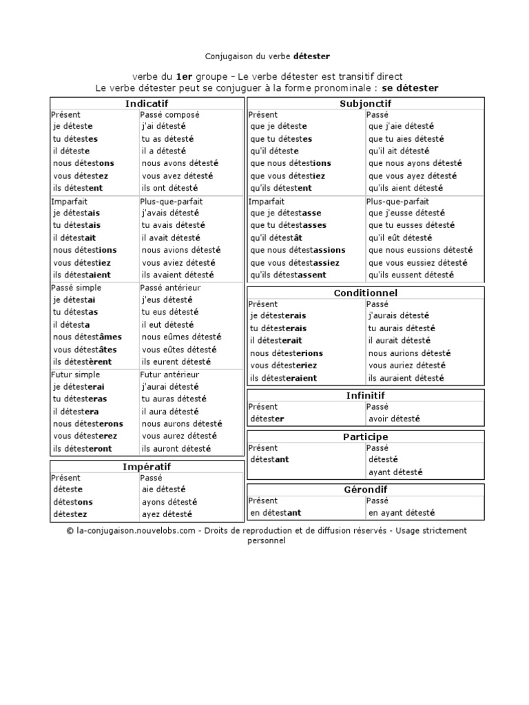 La Conjugaison Du Verbe Détester - Conjuguer Détester | PDF