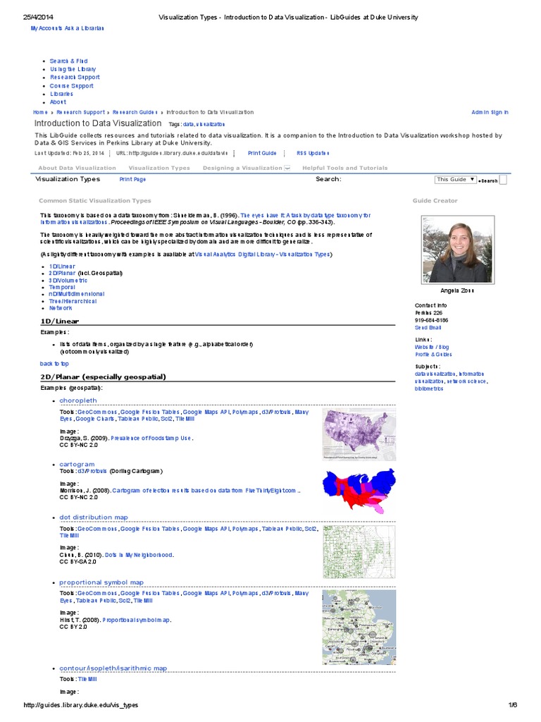 Visualization Types - Introduction To Data Visualization - LibGuides at ...