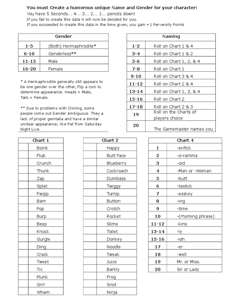 Paranoia Creation Roll Chart | Download Free PDF | Security Hacker | Robot