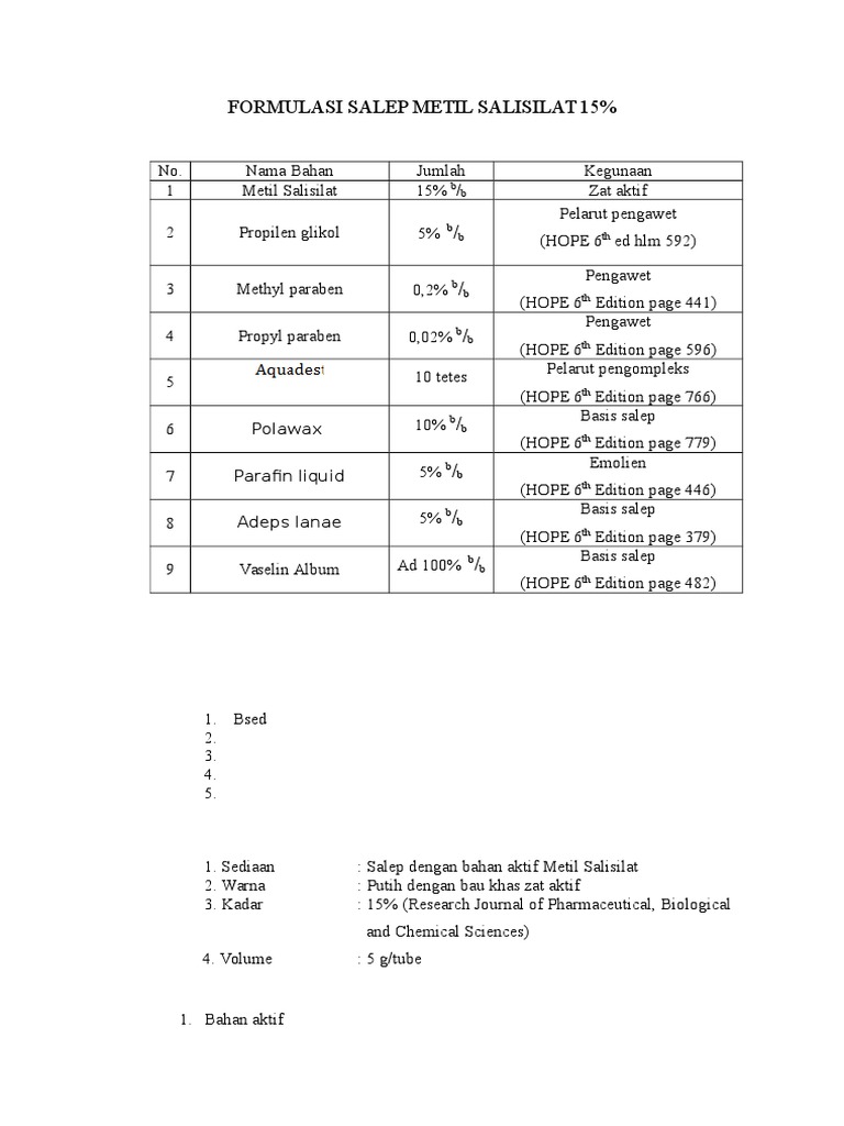 Formulasi Gel Metil Salisilat | PDF