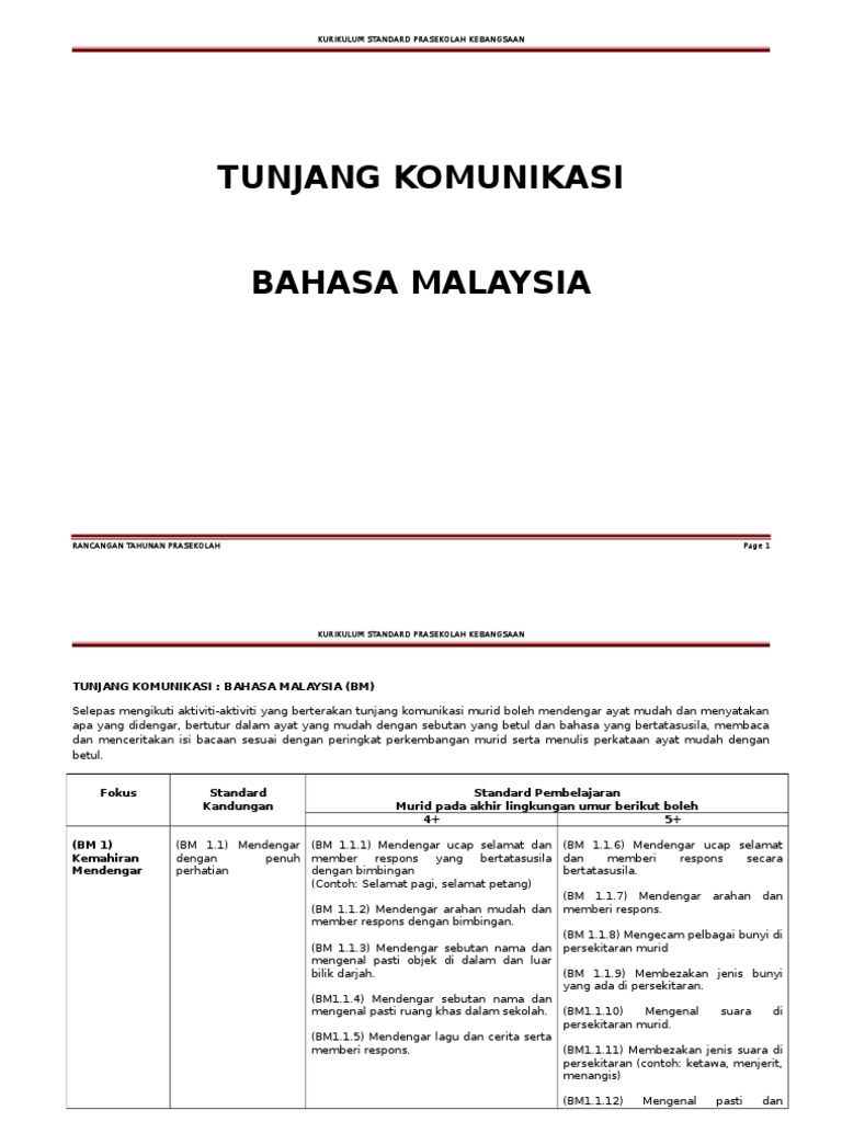 Standard Pembelajaran KSPK | PDF