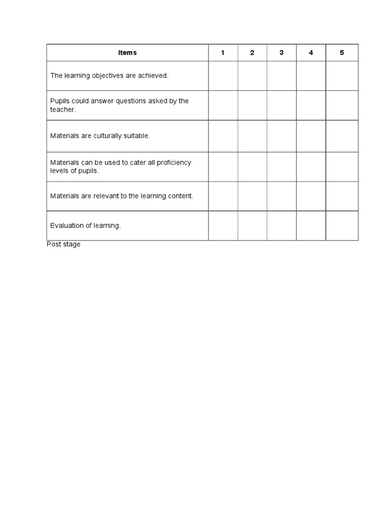 Effective Teaching Materials Evaluation | PDF | Career & Growth