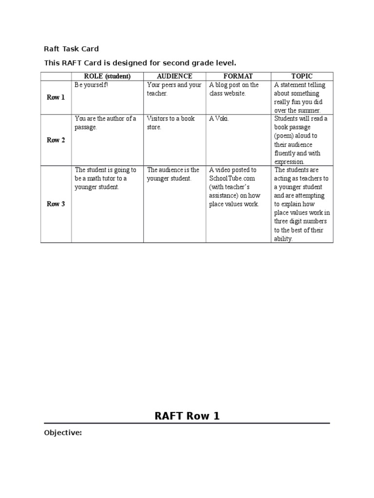 Raft Task Card This RAFT Card Is Designed For Second Grade Level. ROLE (Student) Audience Format ...