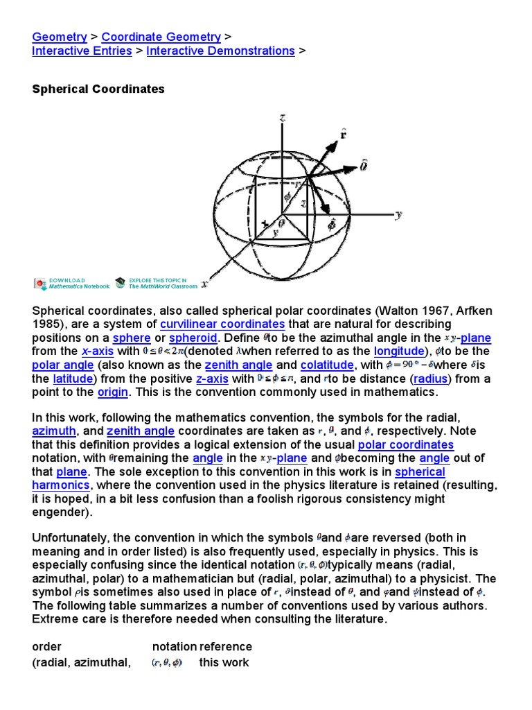 Christoffel Polar | Sphere | Radius
