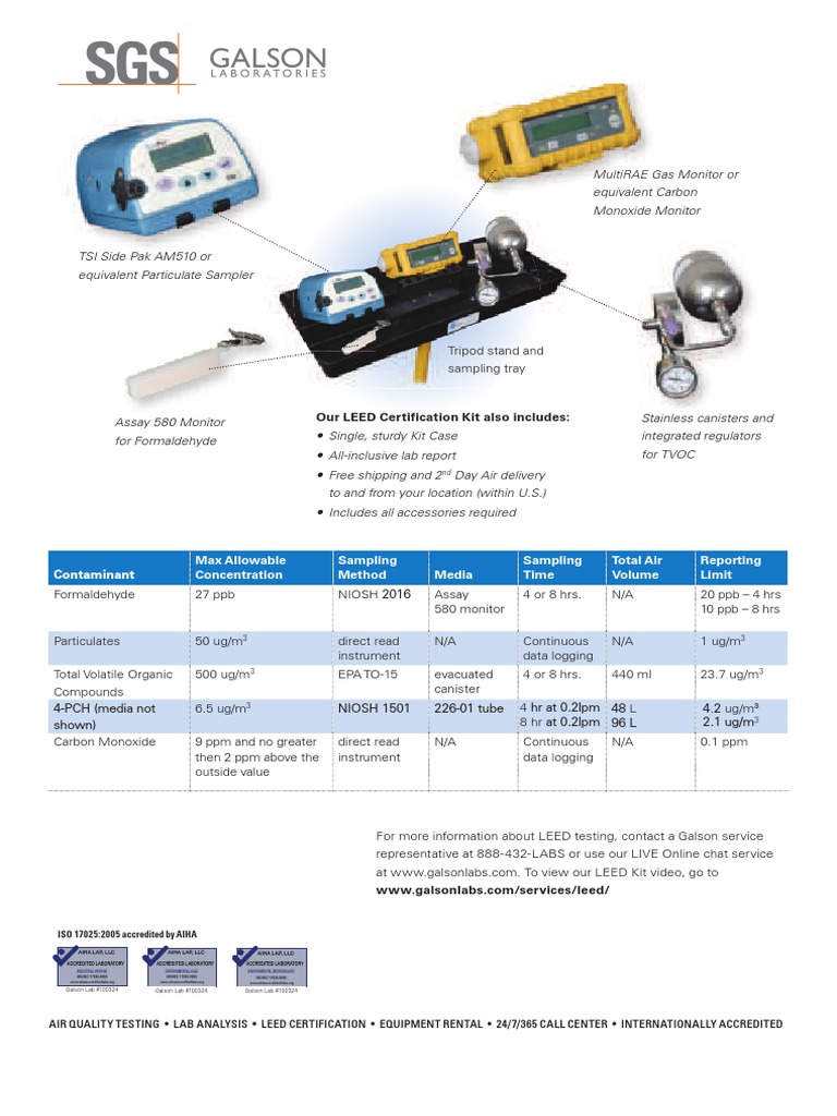 Our LEED Certification Kit Also Includes | PDF