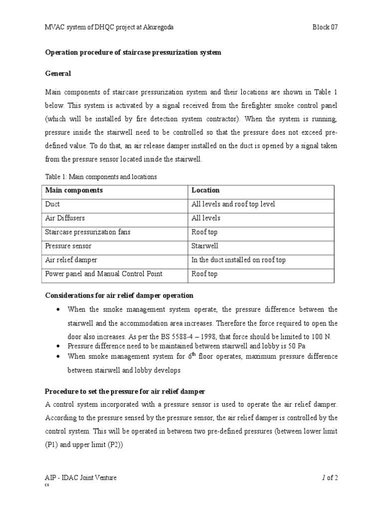 Staircase Pressurization System Guide | PDF