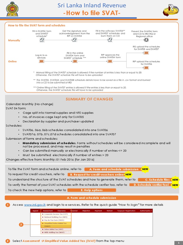SVat Quick Guide | Invoice | Value Added Tax