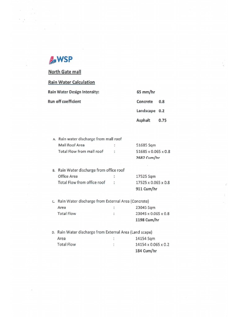 Rain Water Calculation | PDF