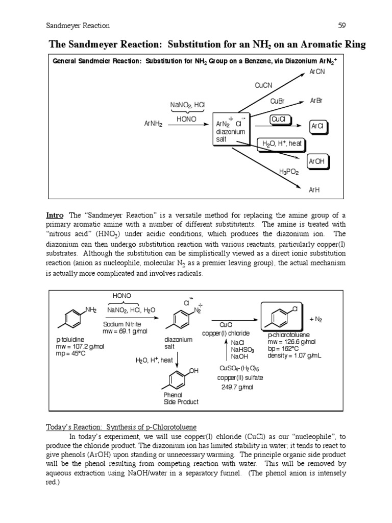 Sandmeyer.doc | Distillation | Chemical Reactions
