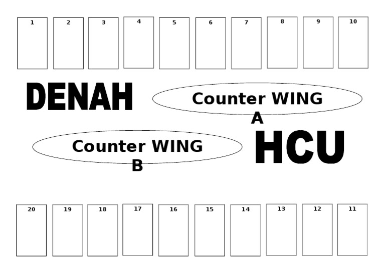Counter WING Overview and Details | PDF