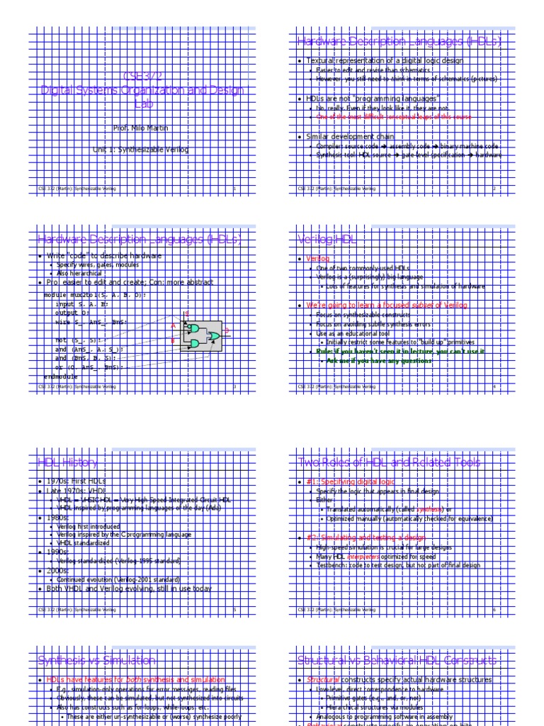 Cse372 Digital Systems Organization And Design Lab By Prof Milo Martin Unit 1 Synthesizeable