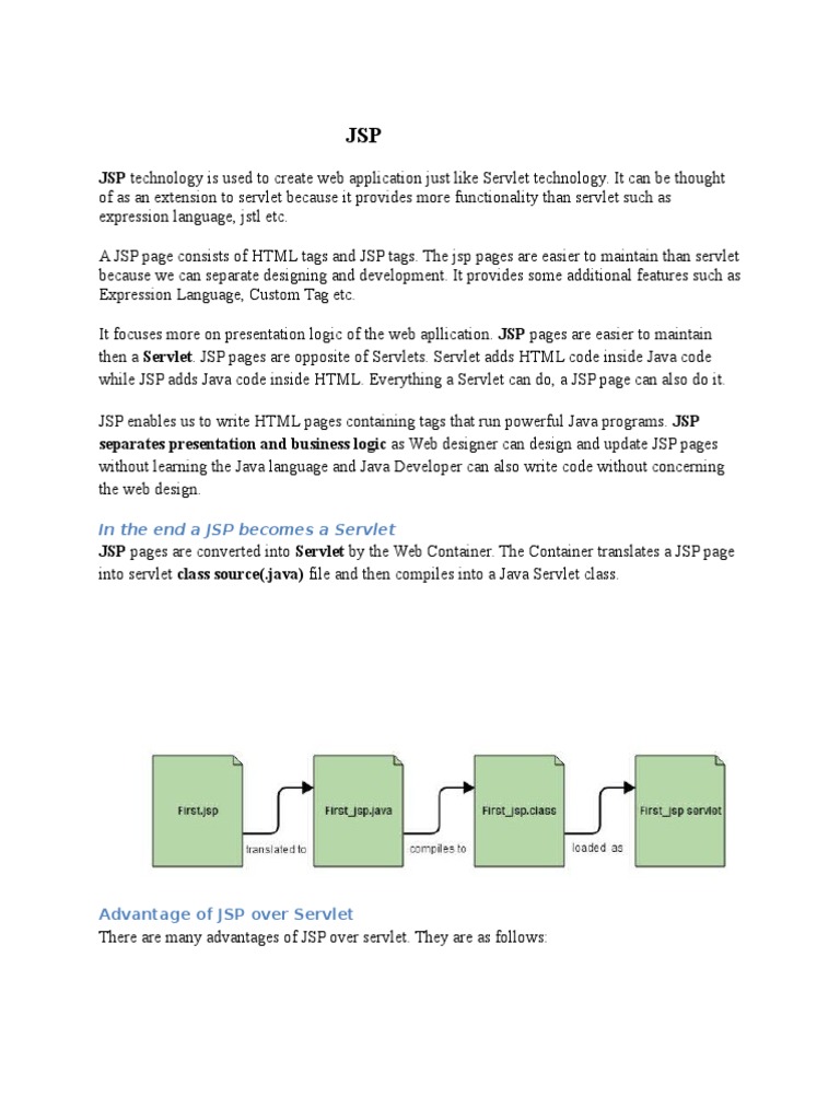 In The End A JSP Becomes A Servlet | Download Free PDF | Java Server ...