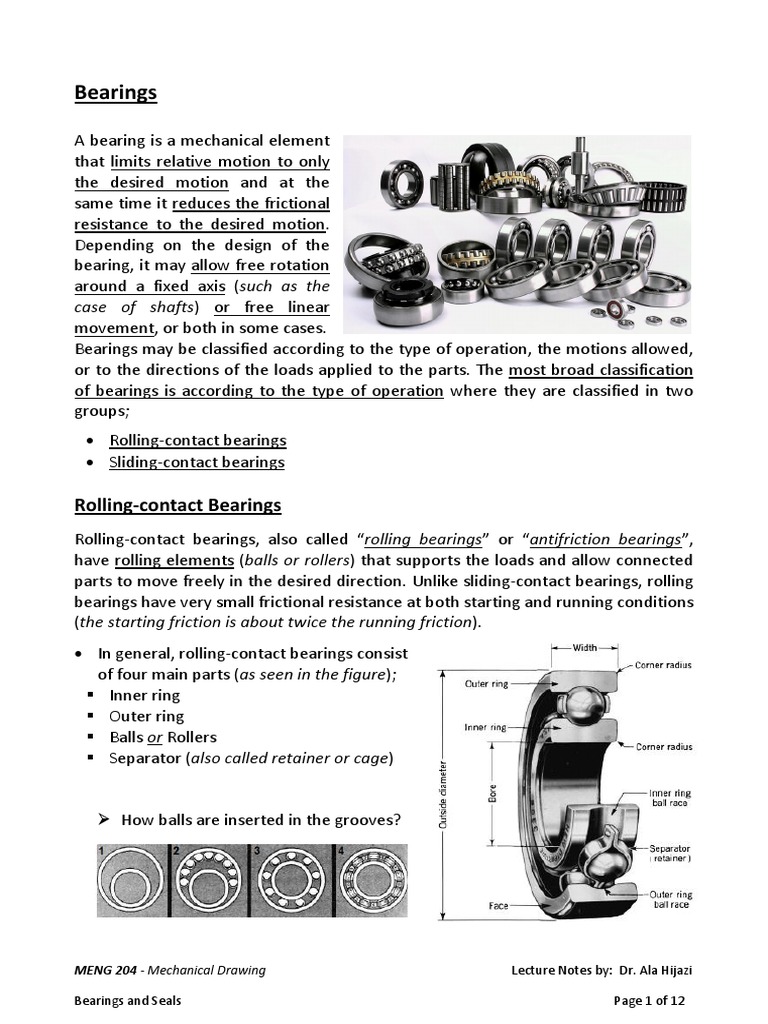 Bearings: Case of Shafts) or Free Linear | PDF | Bearing (Mechanical ...