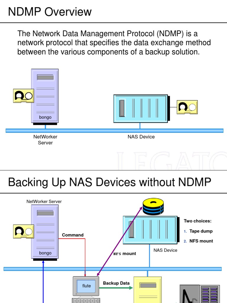 NetWorker NDMP Backup | PDF | Backup | Server (Computing)