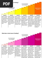 PM Benchmark Levels and Curriculum Guide | PDF | Art Materials ...