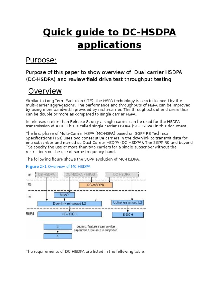Quick Guide To DC-HSDPA | PDF | High Speed Packet Access | Software ...