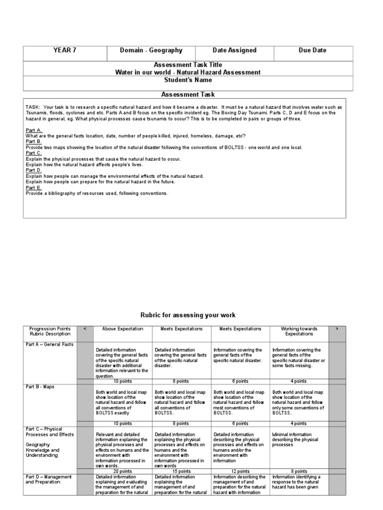 Natural Hazard Assignment and Rubric 1 | PDF | Natural Hazards | Information