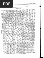 Pipe Friction Loss Charts and Tables | PDF | Pipe (Fluid Conveyance ...