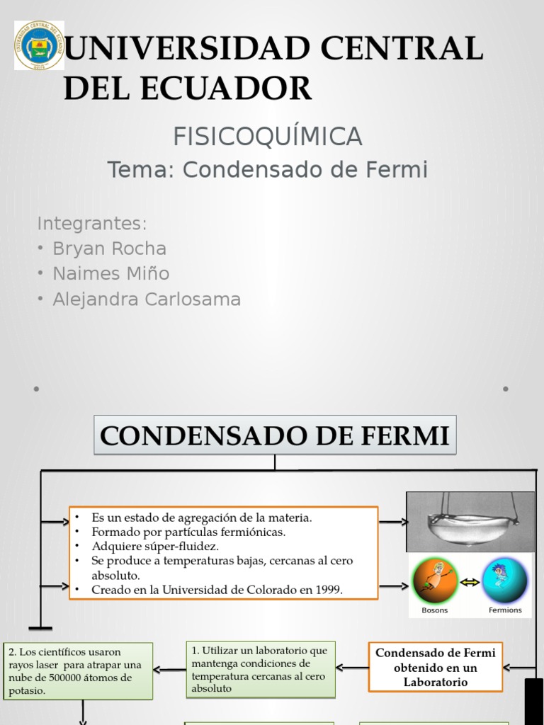 Análisis del Condensado de Fermi: Sus Características y Aplicaciones ...