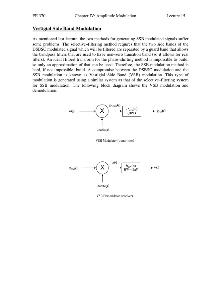Vestigial Side Band Modulation | PDF | Modulation | Filter (Signal Processing)