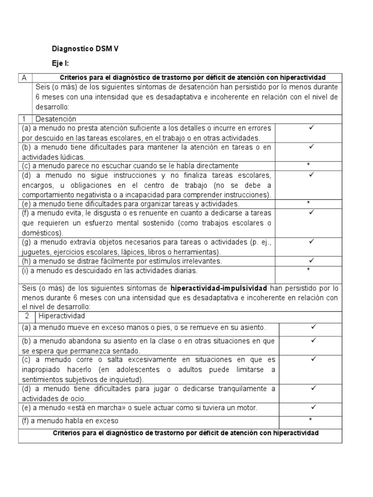 Diagnostico DSM V Tdah | PDF | Desorden hiperactivo y deficit de atencion | Trastornos mentales ...