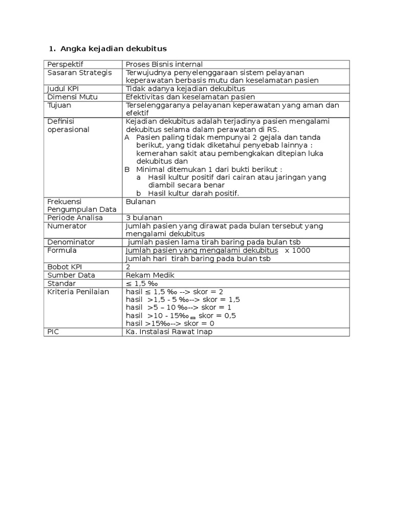 Dimensi Mutu PPI | PDF