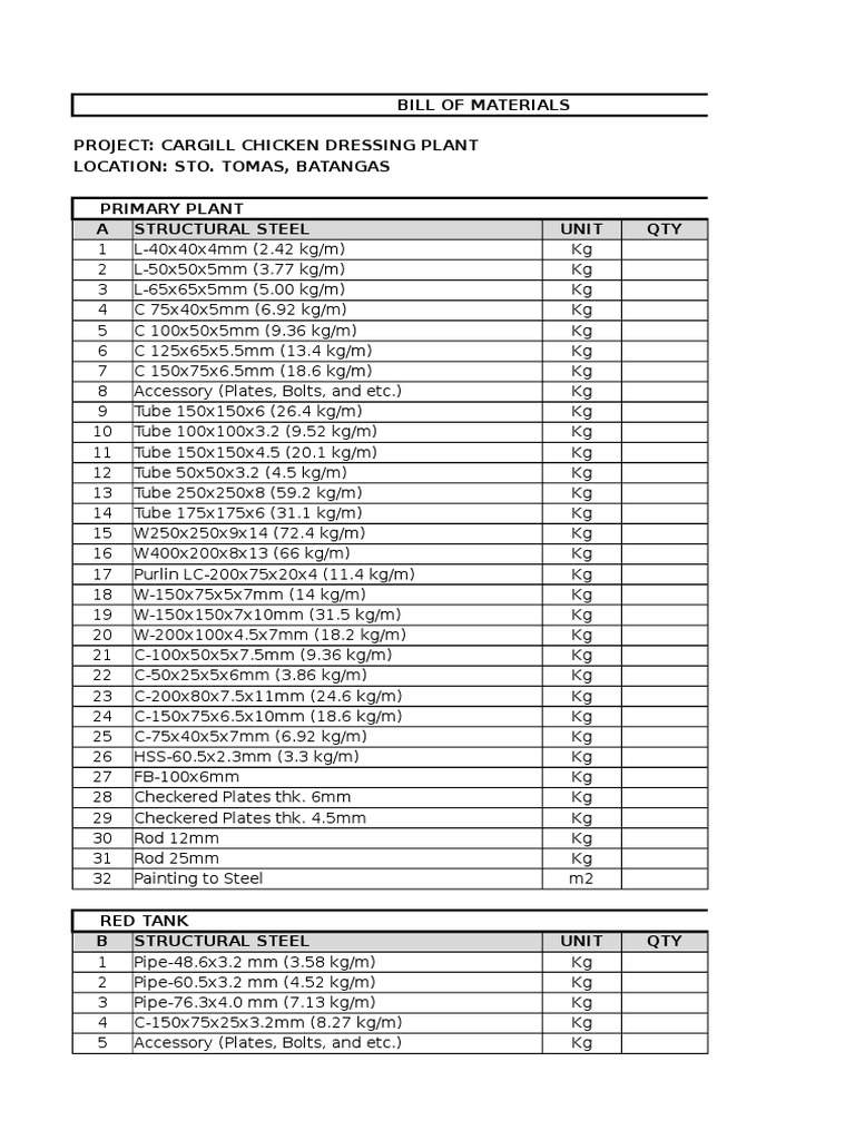 BOM - Structural Steel | PDF | Science & Mathematics | Technology ...