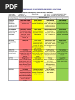 Pengkajian Nyeri Cpot